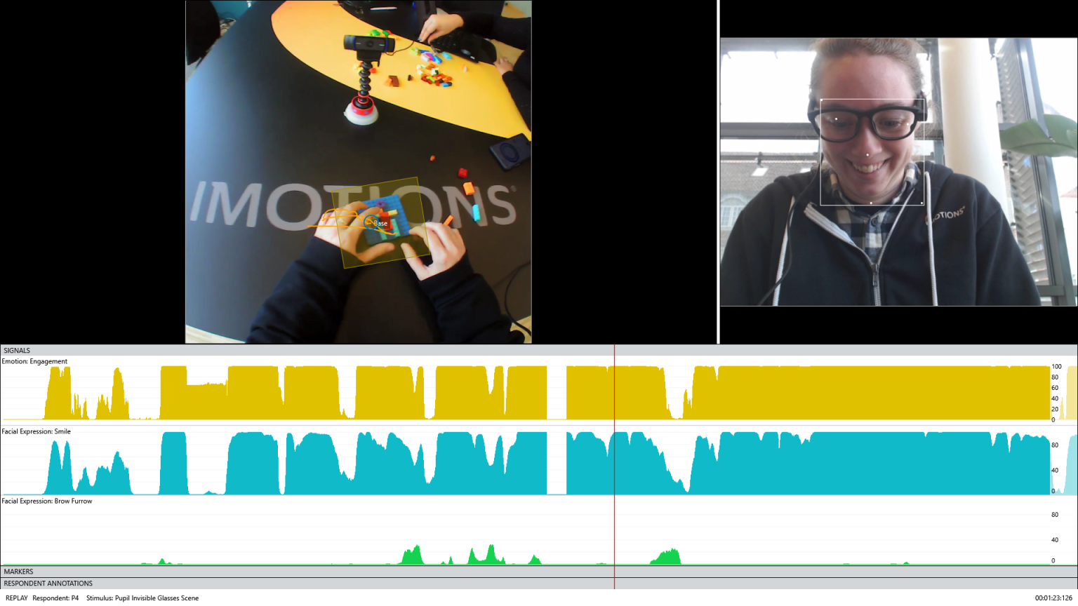 Converting Raw Eye-Tracking Data into Cognitive Load Indicators - iMotions