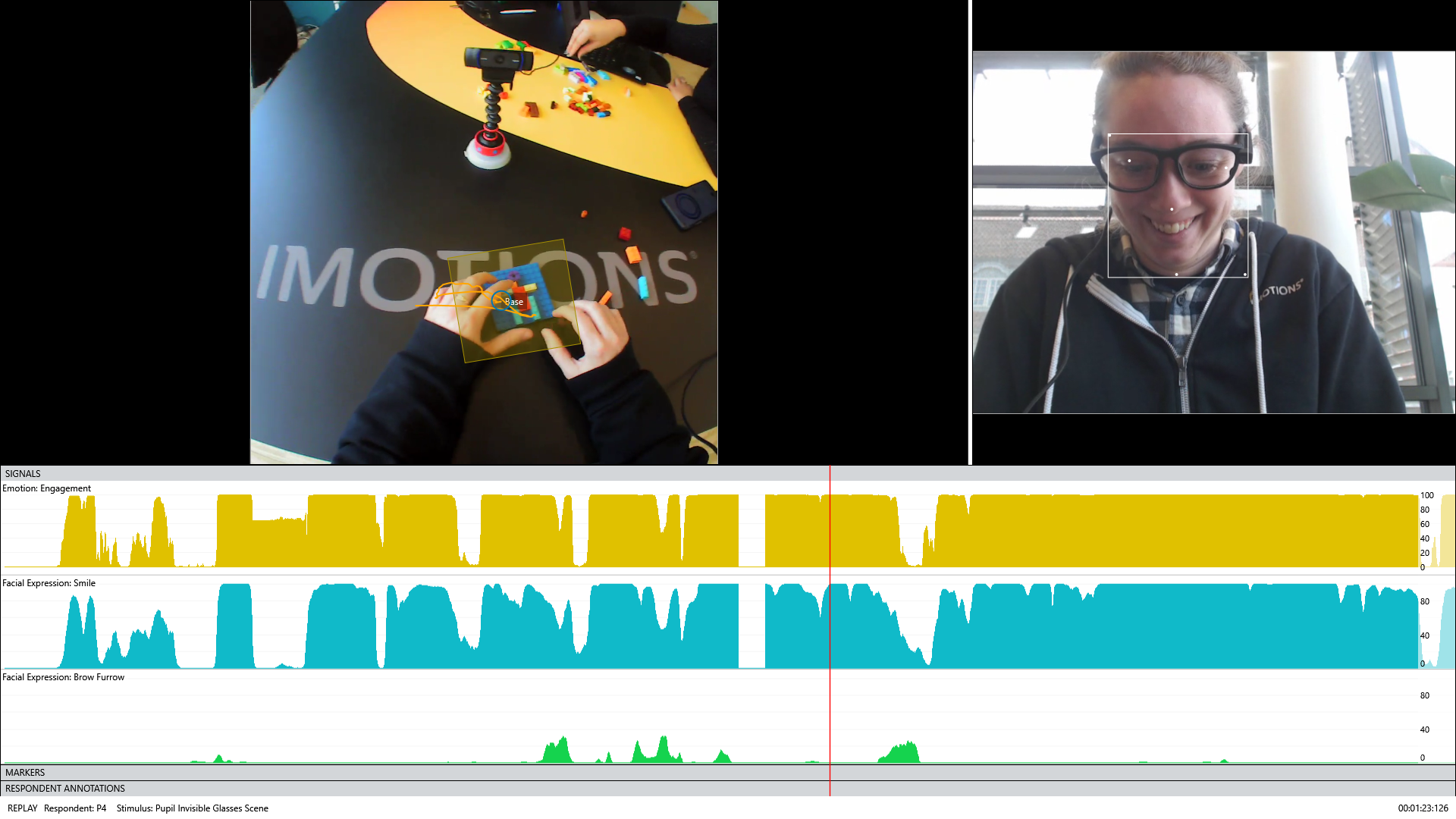 Converting Raw Eye-Tracking Data into Cognitive Load Indicators - iMotions