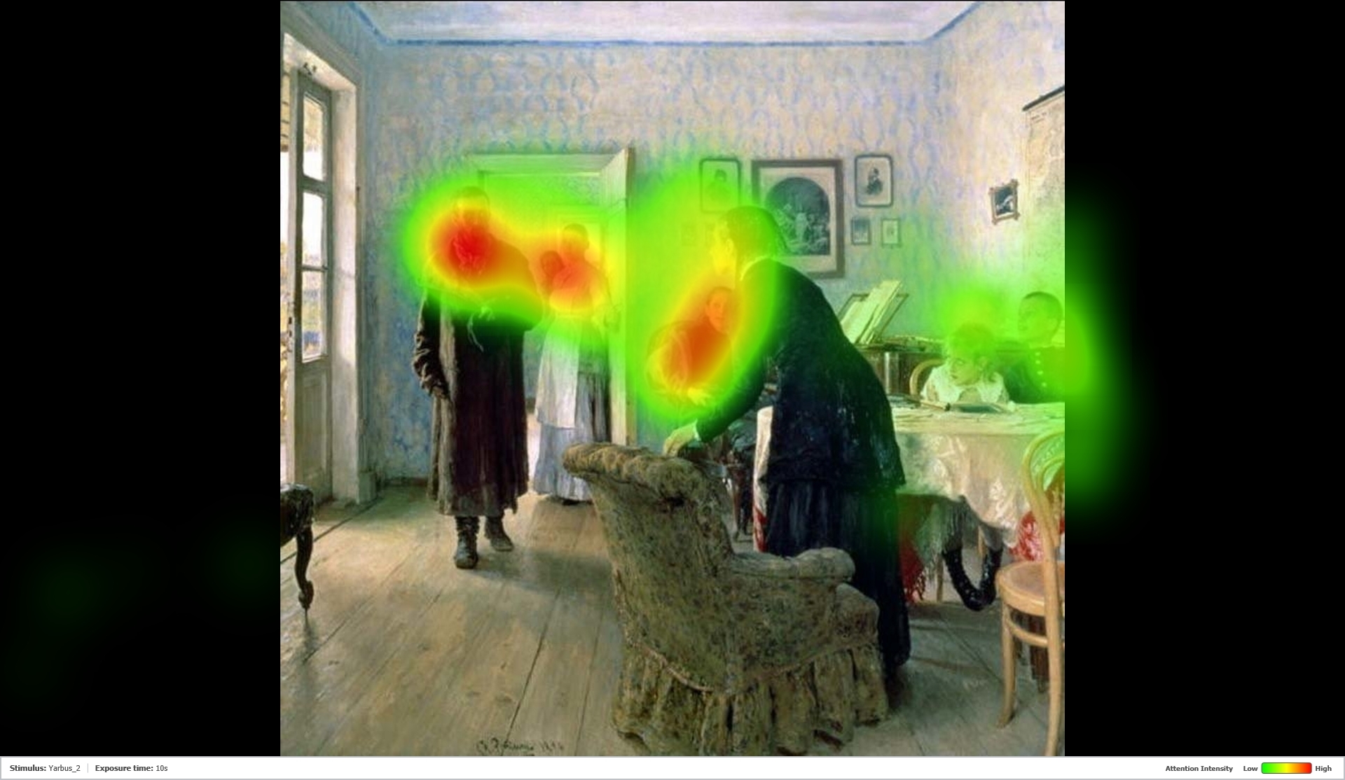 Revisiting Yarbus’ Unexpected Visitor - iMotions