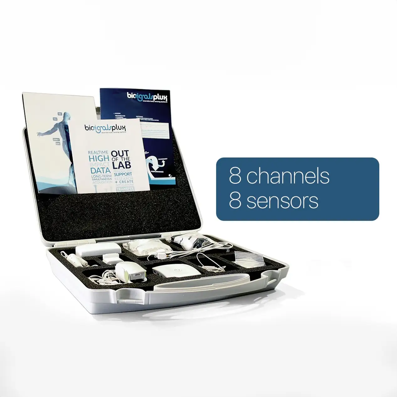 PLUX Biosignals 8-Channel System Kit - iMotions