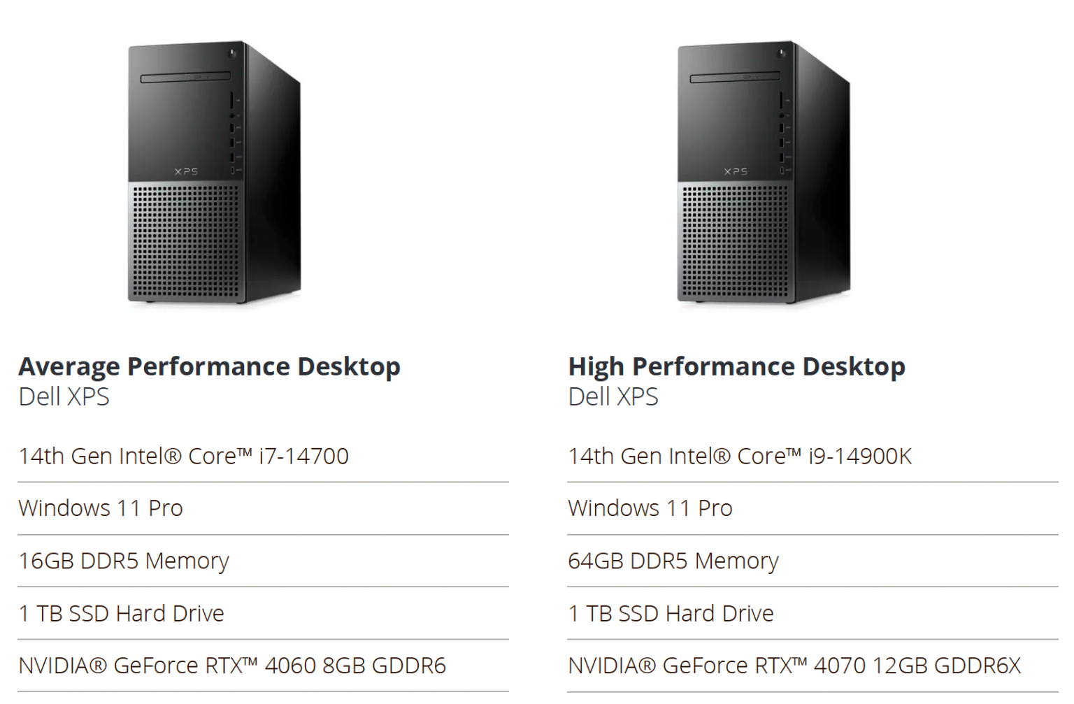 Desktop Buying Guide - iMotions