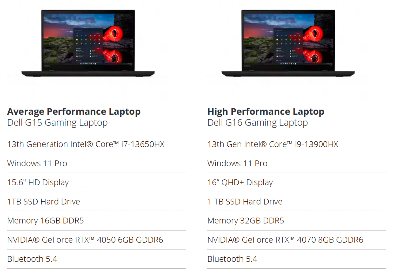 Laptop Buying Guide - iMotions
